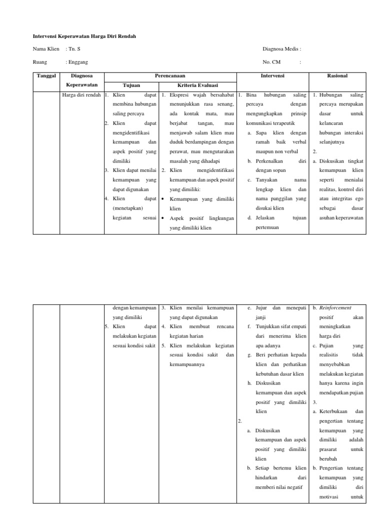 Intervensi Keperawatan Harga Diri Rendah | PDF
