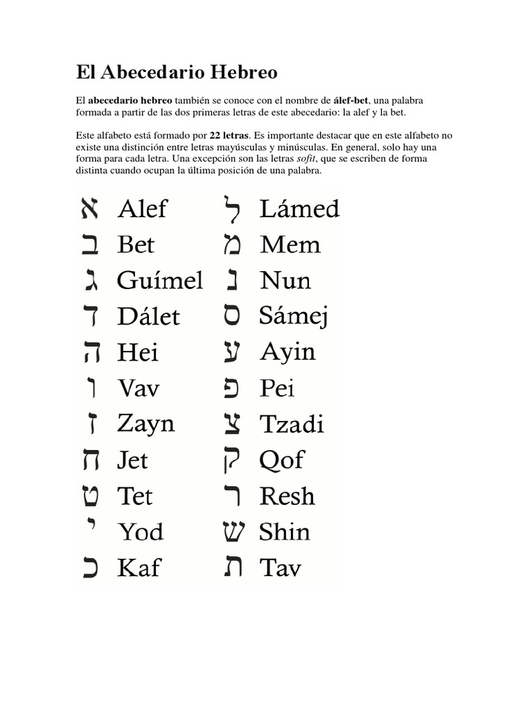 El Abecedario Hebreo - Excelente! | PDF | Alfabeto | Escritura