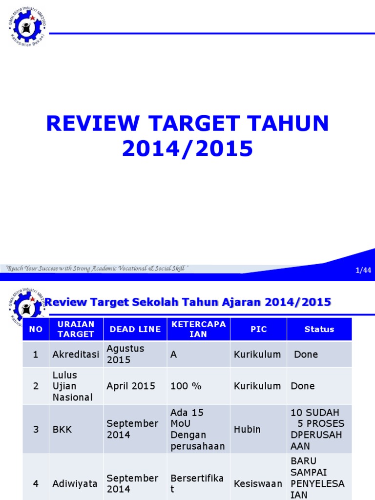 Contoh Target Pembelajaran Siswa | PDF