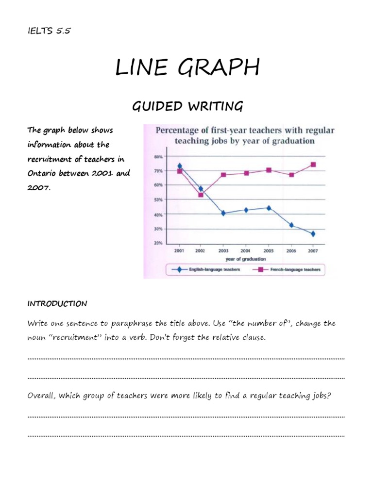 Writing Skill Lesson 3 (Guided Writing Line Graph) | PDF | Sentence ...