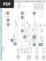 Structural Design Review Checklist PDF | PDF | Specification (Technical ...