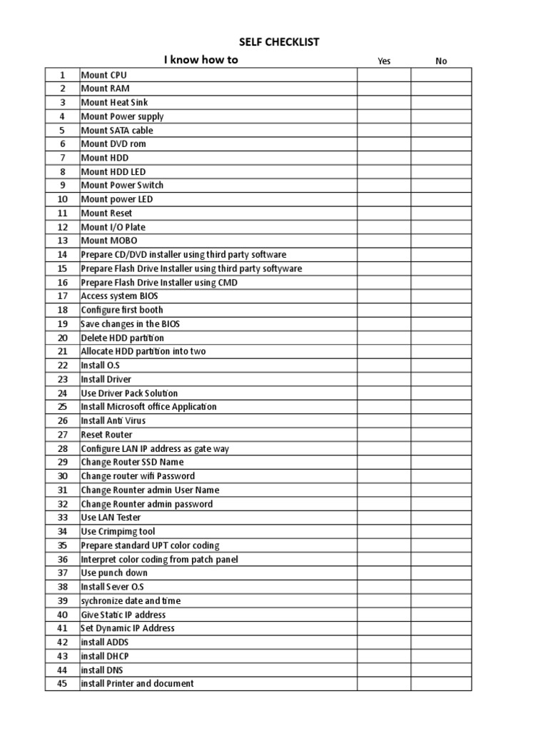 CSS Performance Checklist | PDF | Router (Computing) | Bios