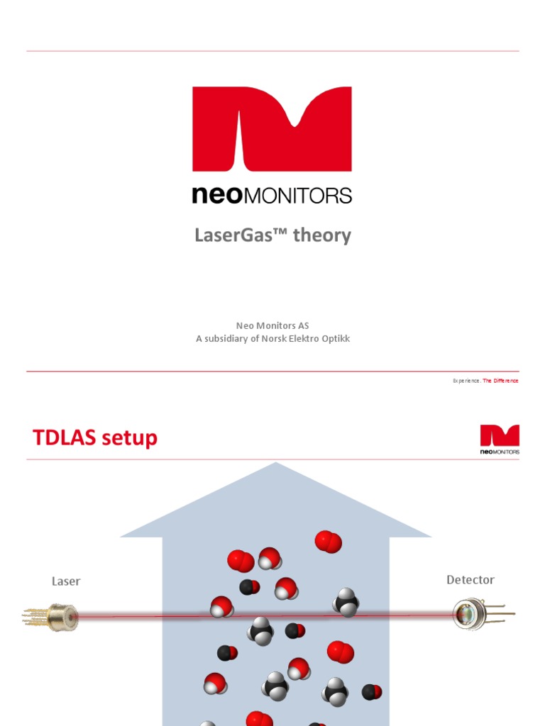 Neo Monitors | PDF | Absorption Spectroscopy | Energy Level