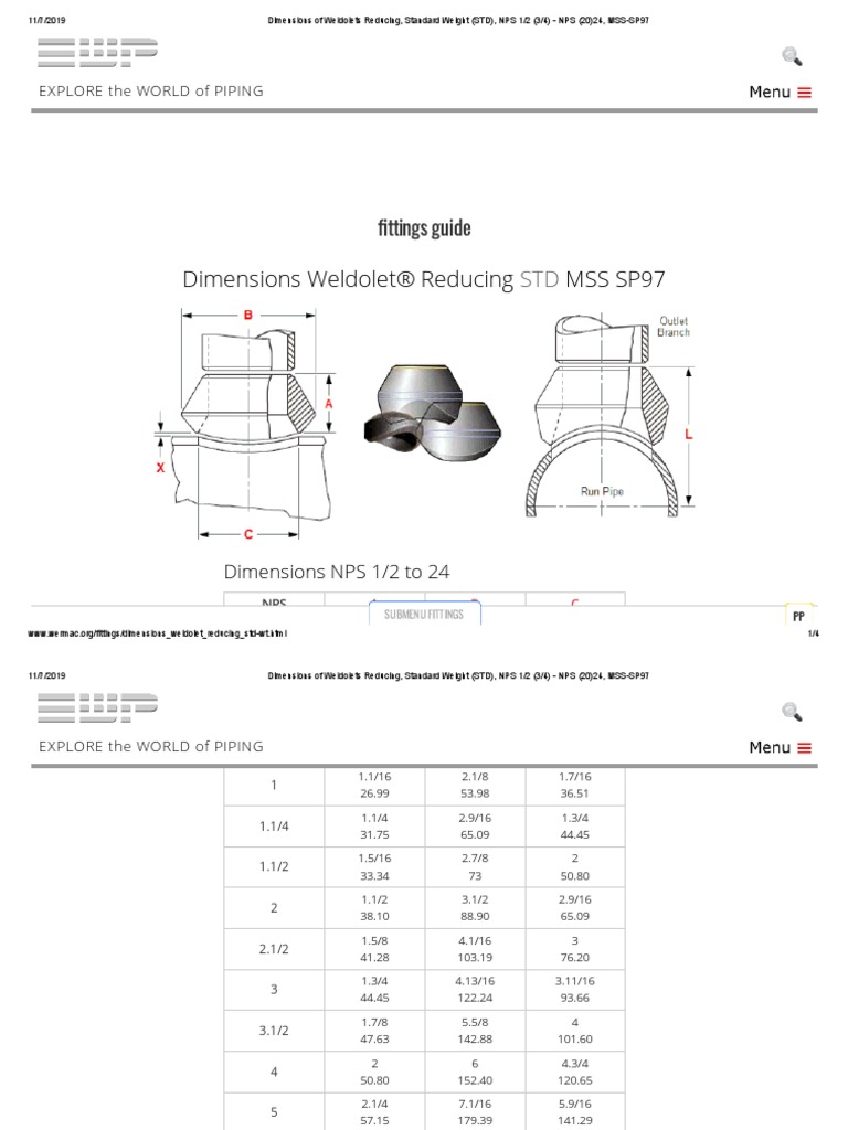 Weldolet Dimension | PDF | Pipe (Fluid Conveyance) | Hydraulic Engineering