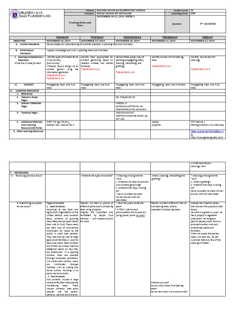 DLL - Epp 6 - Q1 - W3 | PDF | Trees | Fruit