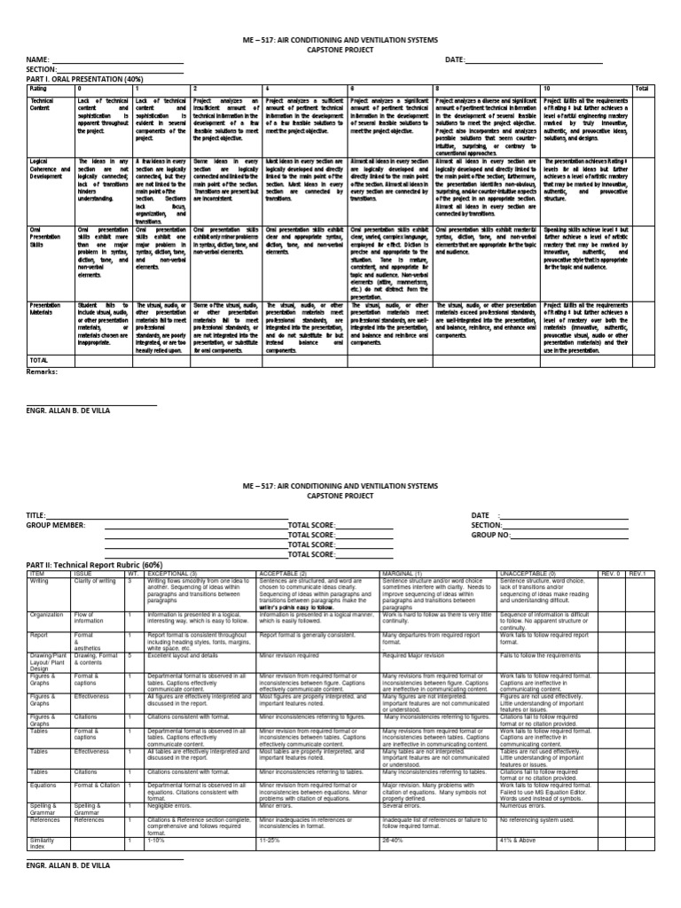 Capstone Rubrics | PDF | Paragraph | Information