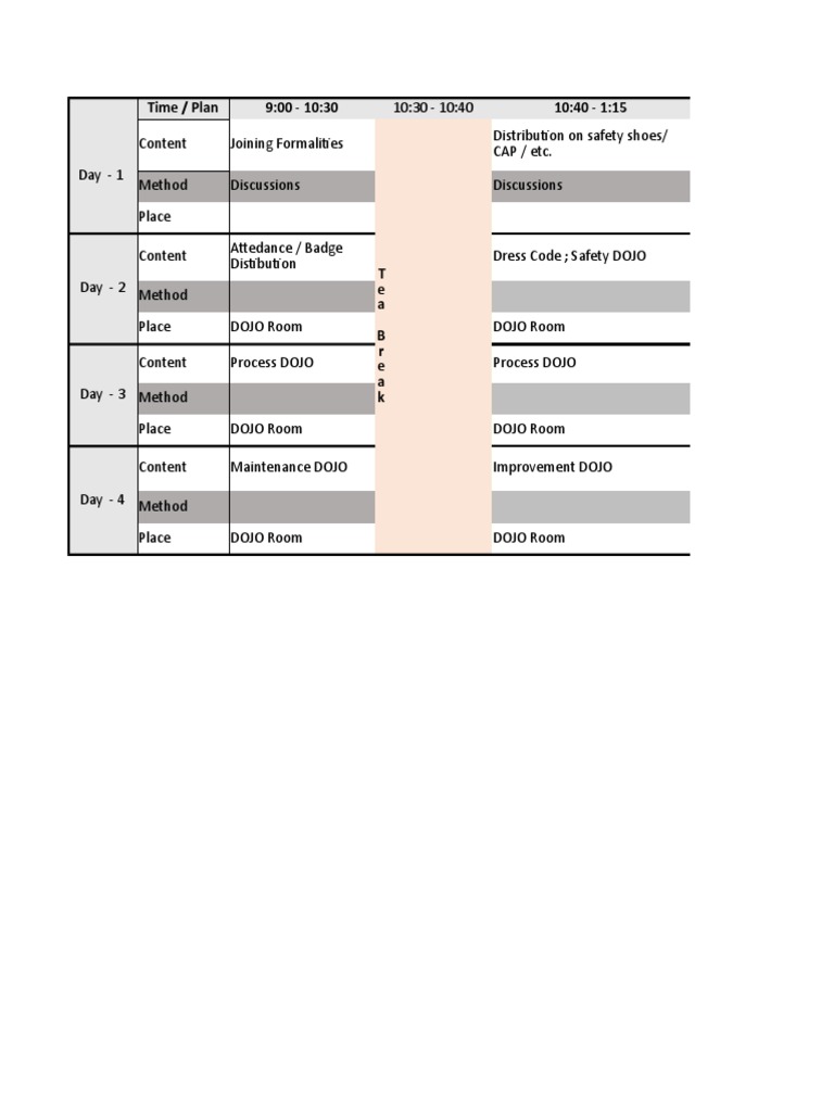 DOJO Training Curriculum | PDF