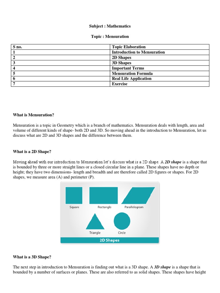An Introduction to Mensuration: Understanding Measurements of 2D and 3D ...