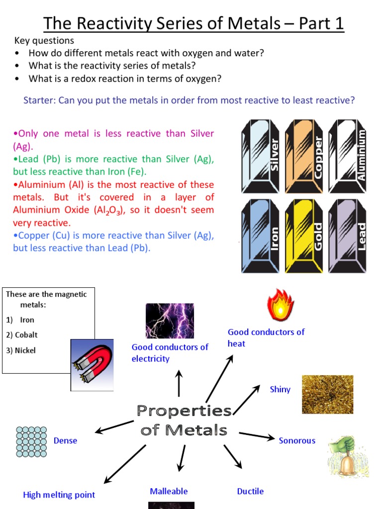 3.1 The Reactivity Series of Metals | PDF | Oxide | Hydroxide