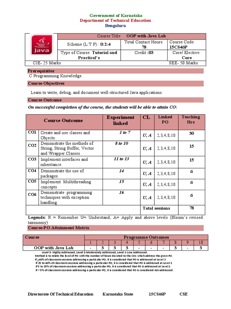 Java Syllabus Pdf Method Computer Programming Class Computer