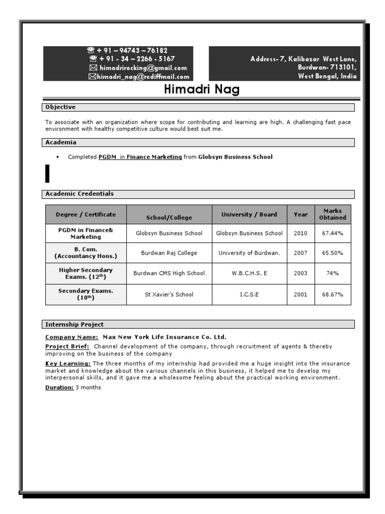 Himadri Nag Bio-Data | PDF | Learning | Behavior Modification