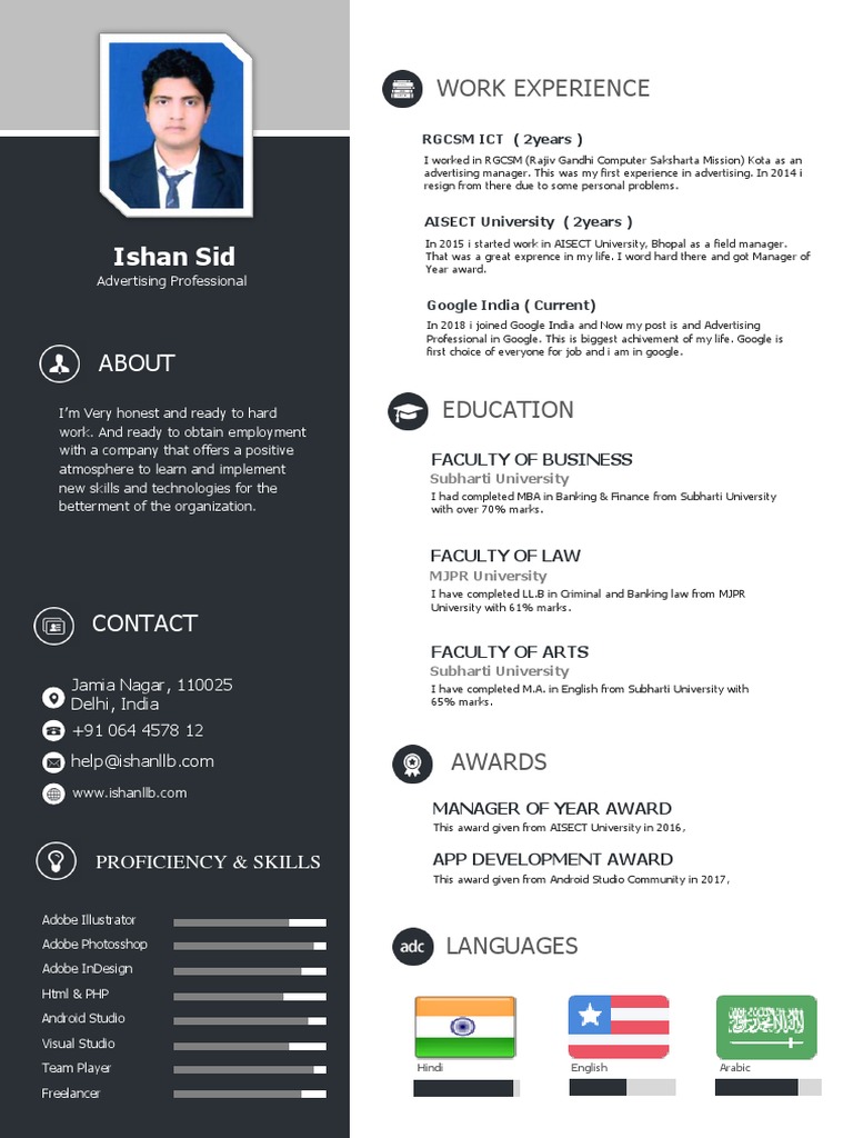 Ishan CV | PDF | Computing | Communication