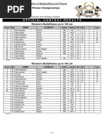 Women's Bench Press World Records | PDF | Weight Training