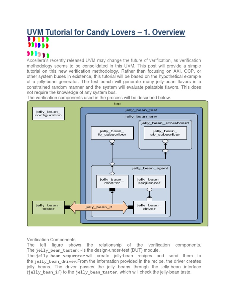 Clue Logic | PDF | Scope (Computer Science) | Class (Computer Programming)