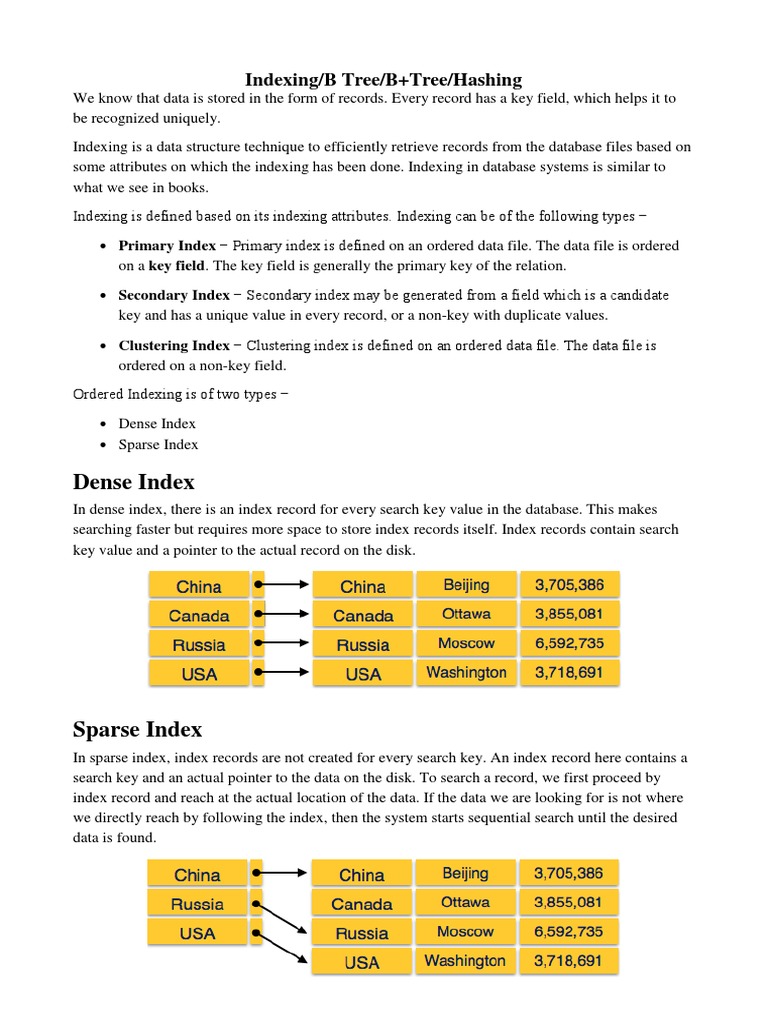 Database Indexing & Hashing Basics | PDF | Database Index | Computer Data