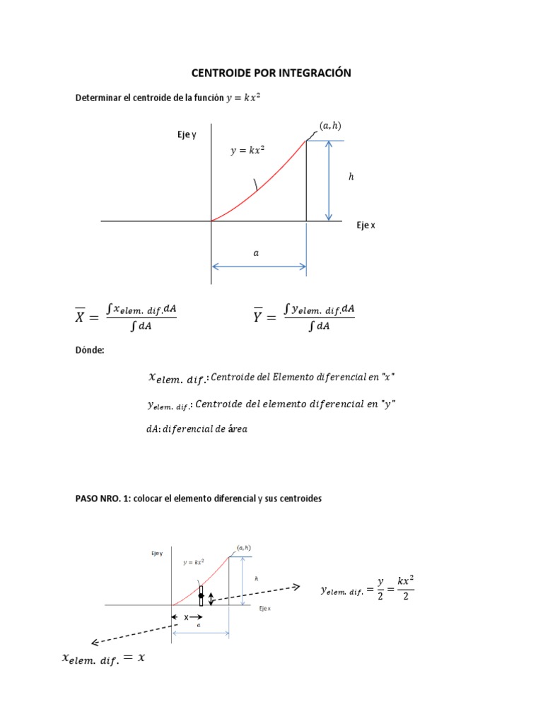 Demostracion de Una de Las Formulas de Centroide | PDF | Integral | Enseñanza de matemática