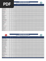 T-9-Organization Chart and Manning Schedule | PDF | Quality Assurance ...