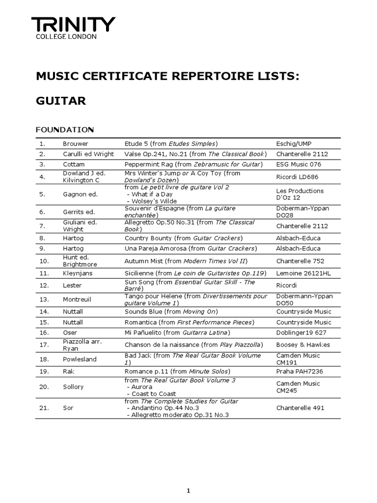 Trinity Guitar Certificate Examination | PDF | Guitar Family ...
