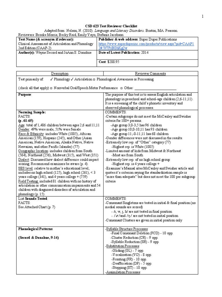 Caap-2 Test Review | PDF | Validity (Statistics) | Psychometrics