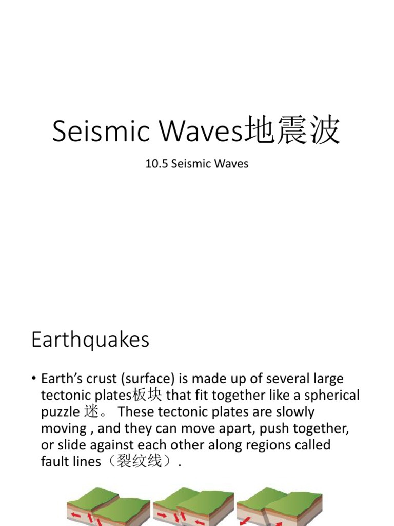 Understanding Seismic Waves: A Comprehensive Look at How Earthquakes ...