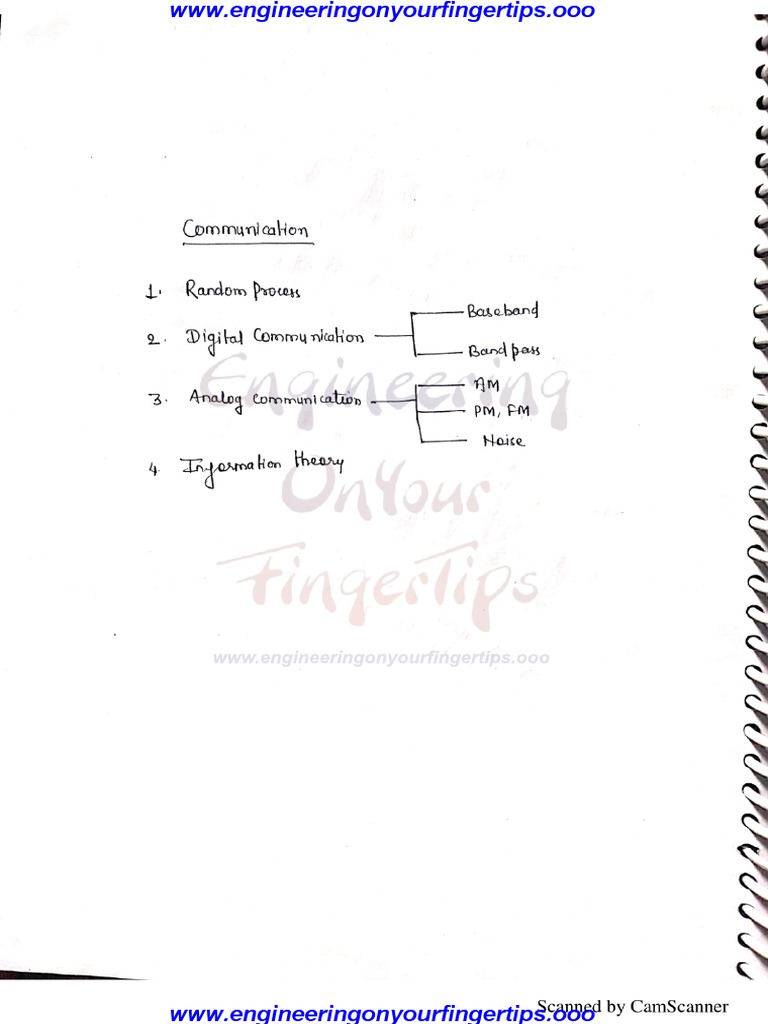Analog and Digital Communication Notes For GATE | PDF
