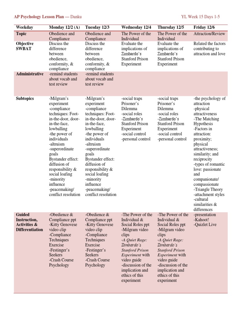 Ap Psych Lesson Plan Week 15 f19 | PDF | Obedience (Human Behavior ...