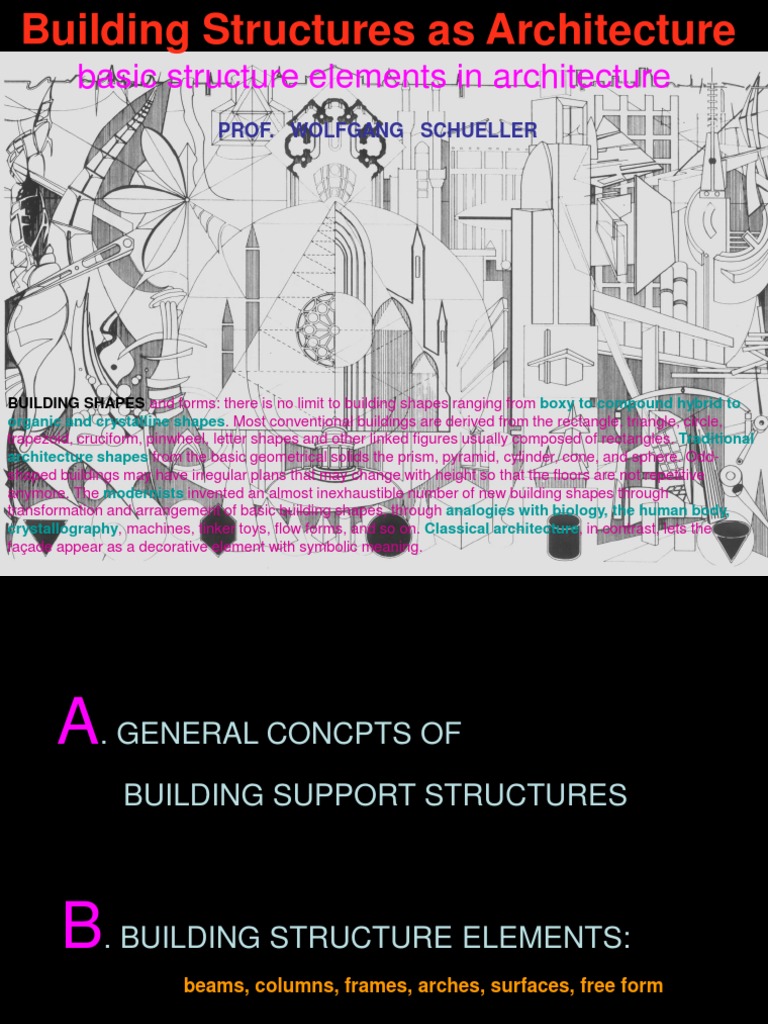 Architectural Building Structures Explained | PDF | Shape | Building