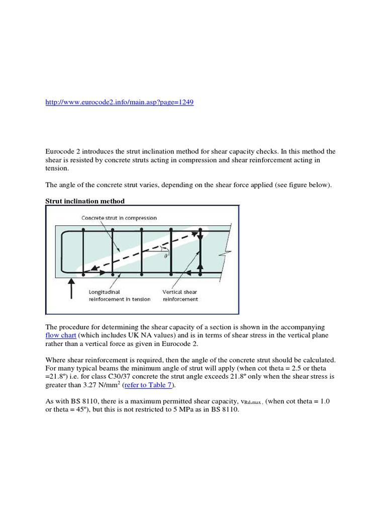 Shear Capacity Checks in Eurocode | PDF