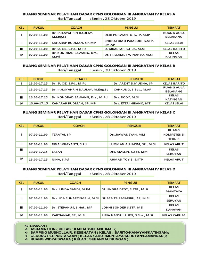 Ruang Seminar Diklat Sar Okt 2019-1 | PDF