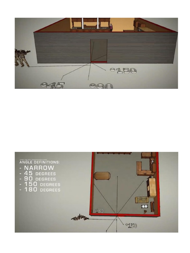Corners CQB | PDF