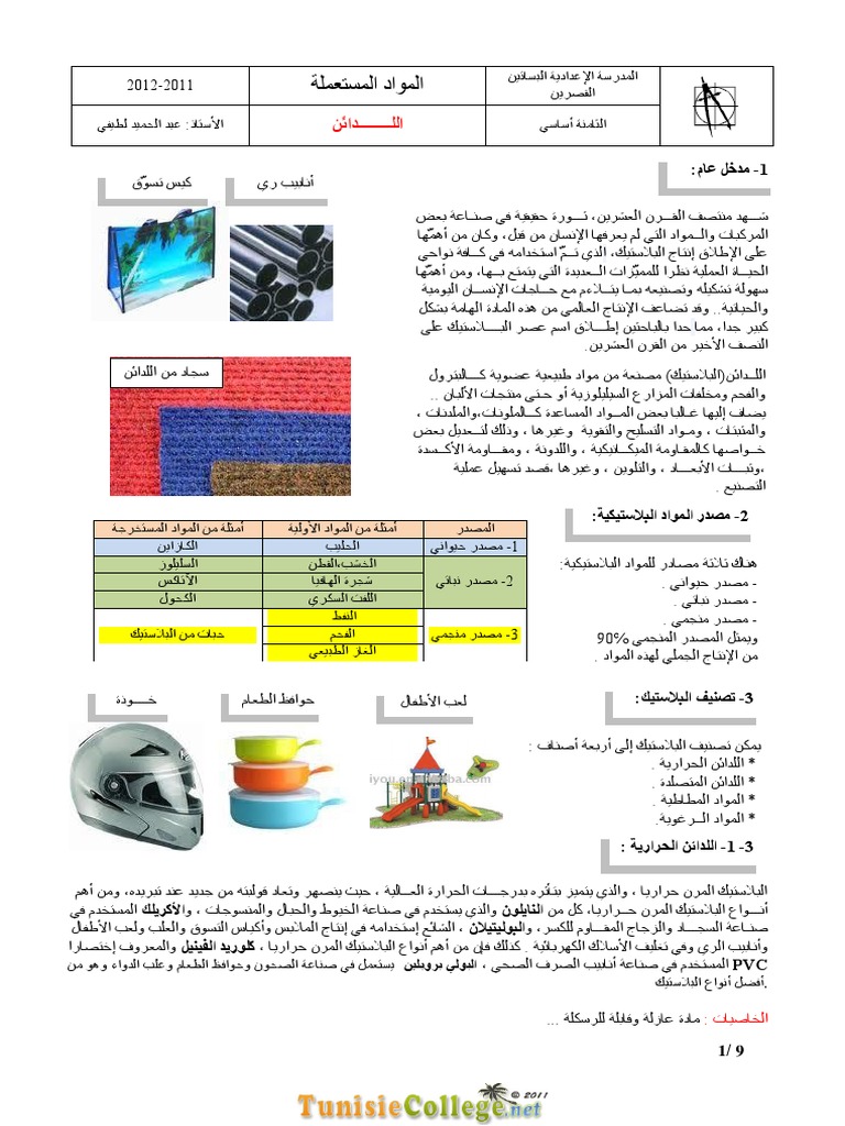 Cours - Technologie - 8ème (2011-2012) Mr LTIFI Abdelhamid المواد المستعملة اللدائن رسكلة ...