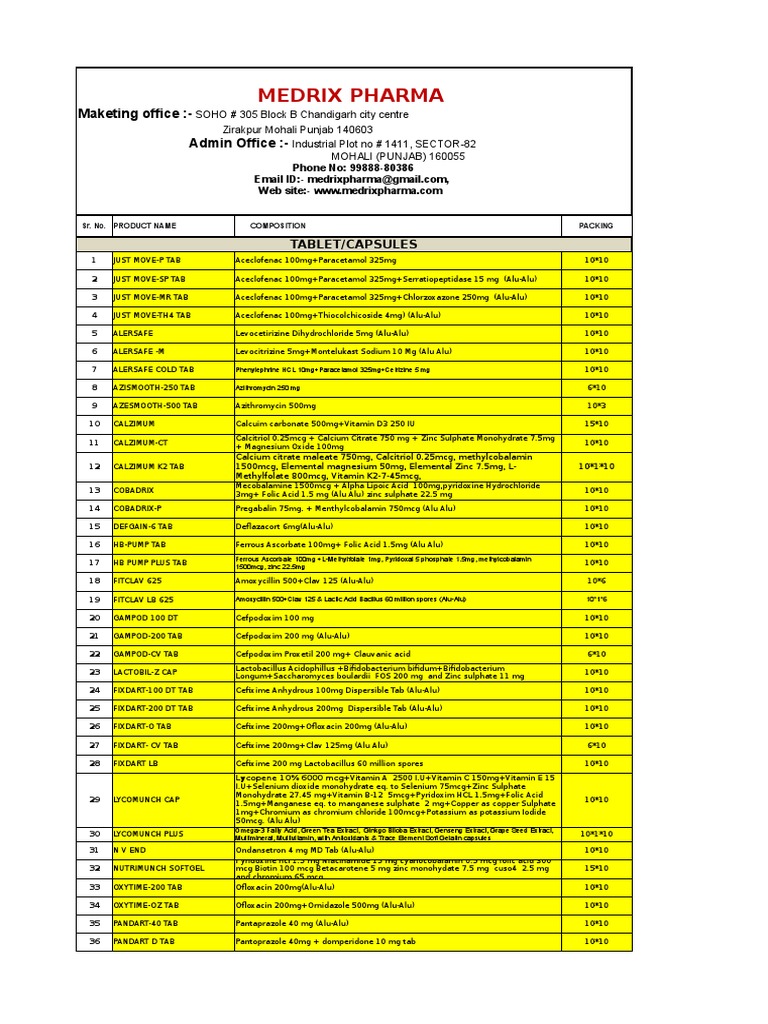 Products Medrix | PDF | Magnesium | Essential Nutrients