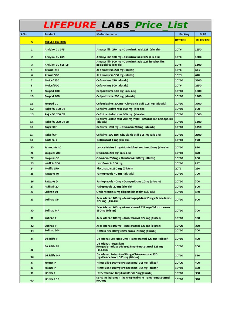 PRODUCT LLPL - Xls 1 | PDF | Essential Nutrients | Chemical Substances