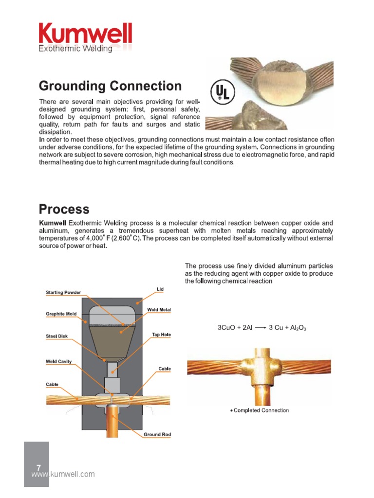 Kumwell Exothermic Welding Overview | PDF