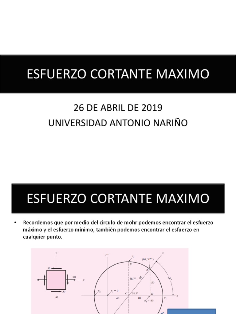 Esfuerzo Cortante Maximo PDF | PDF