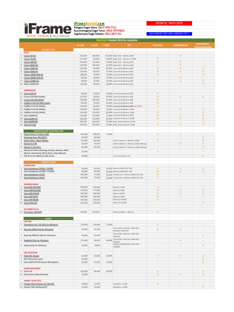 Pricelist Iframe | PDF | Personal Computers | Computer Hardware