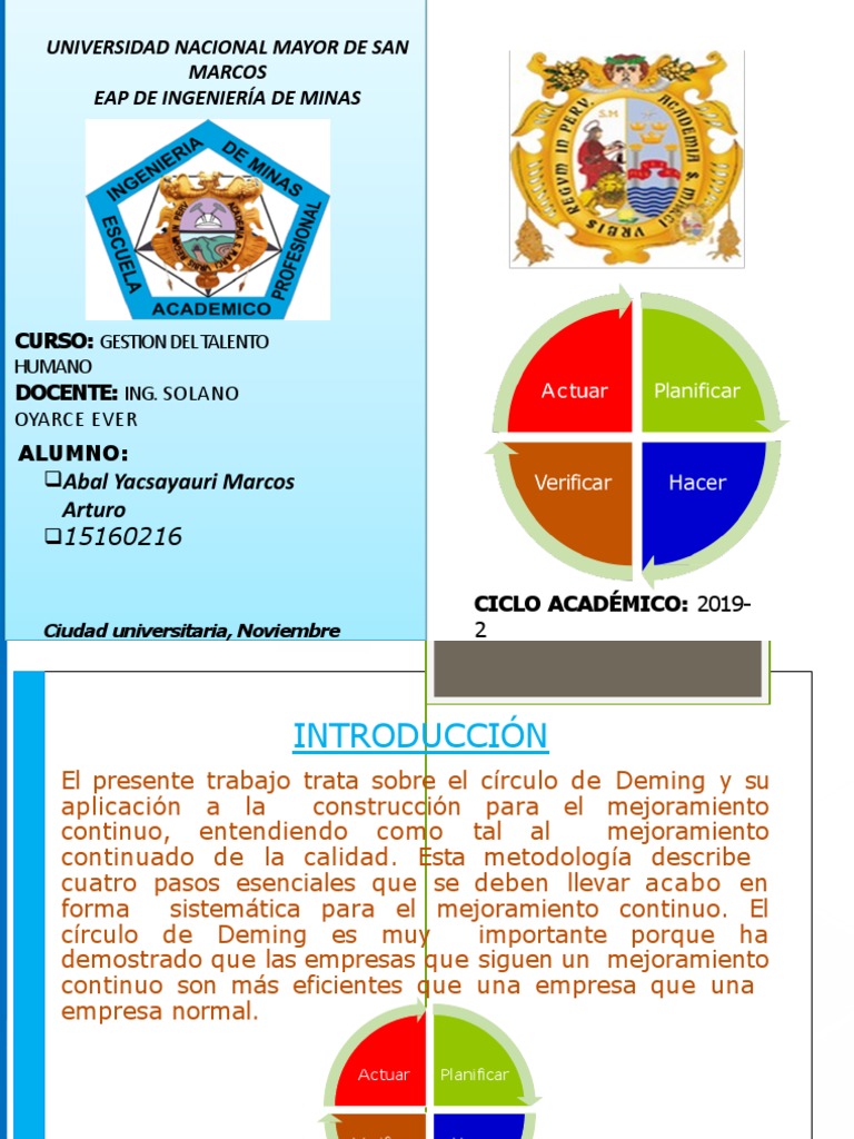 Circulo Deming | PDF | Planificación | Economias