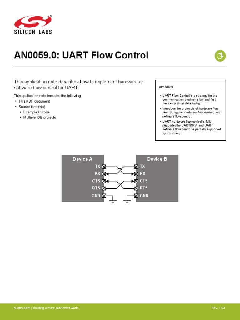 An0059.0 Uart Flow Control | PDF | Computer Data | Telecommunications