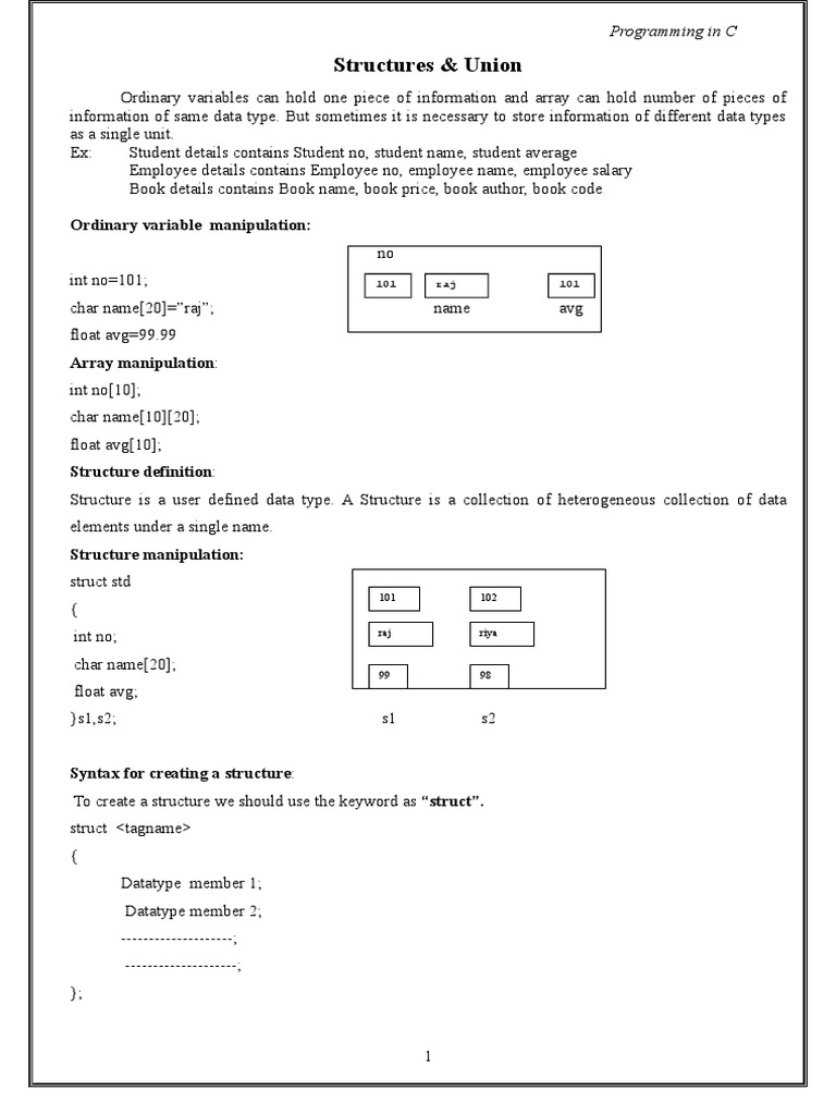 Structures and Unions | PDF | Computer Programming | Computing