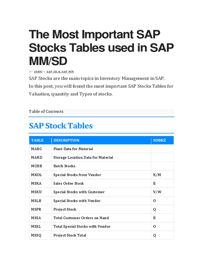 Key SAP Inventory Tables Overview | PDF | Business | Market (Economics)