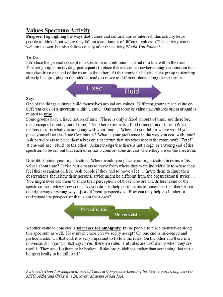 Values Spectrum Activity PDF | PDF | Hierarchy | Action (Philosophy)