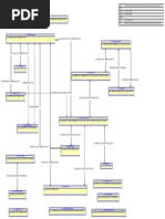 Database Schema for Billing System | PDF | Conceptual Model ...