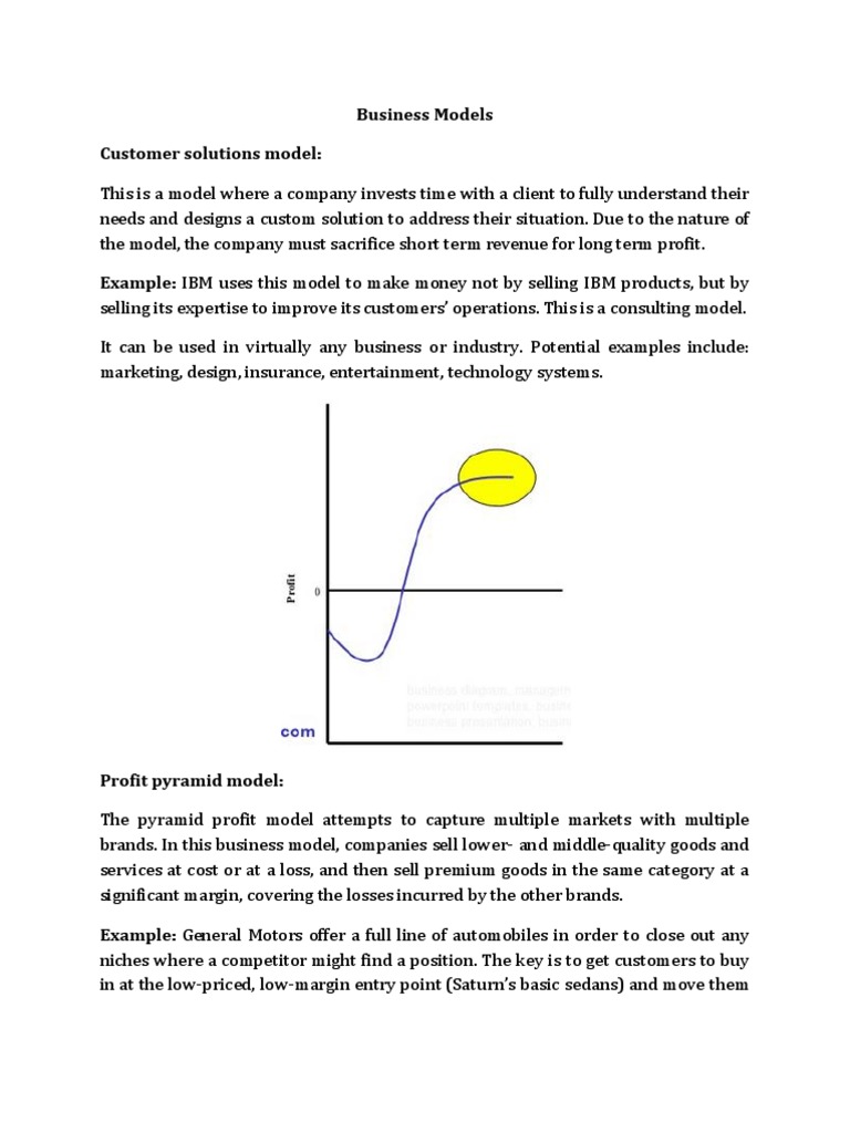 Business Models | PDF | Profit (Economics) | Innovation