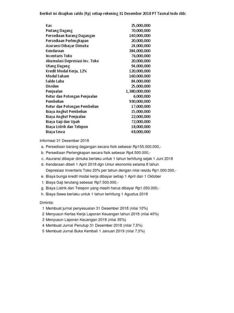 Soal Latihan Akt Dasar | PDF