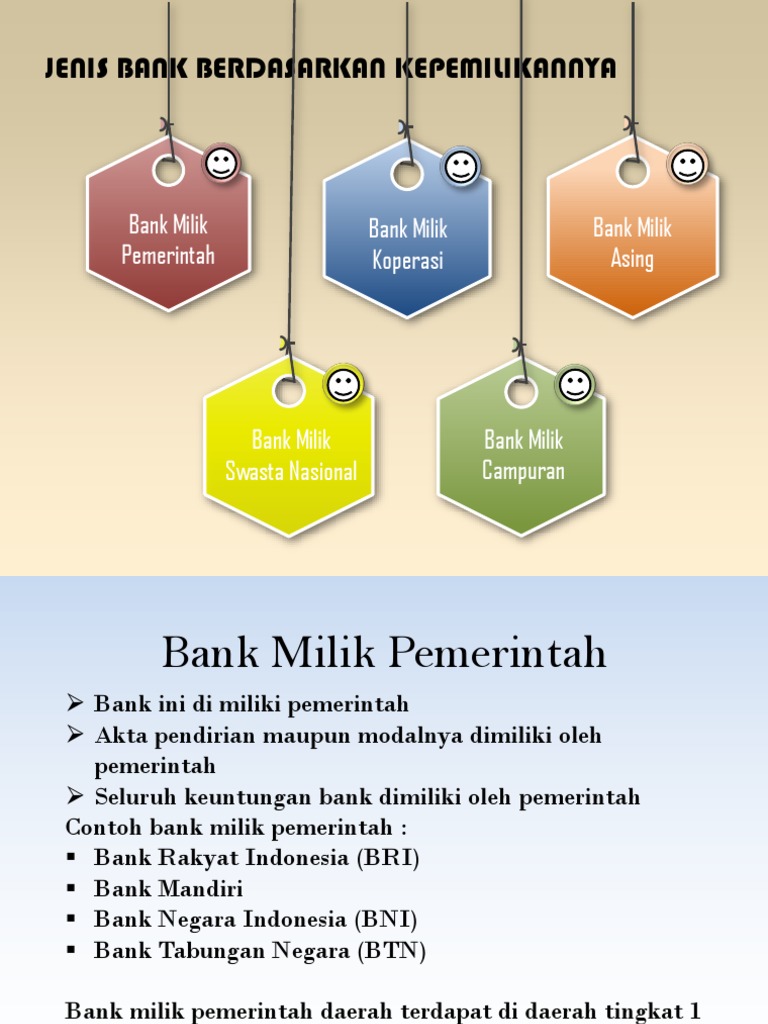 Jenis Bank Berdasarkan Kepemilikannya | PDF