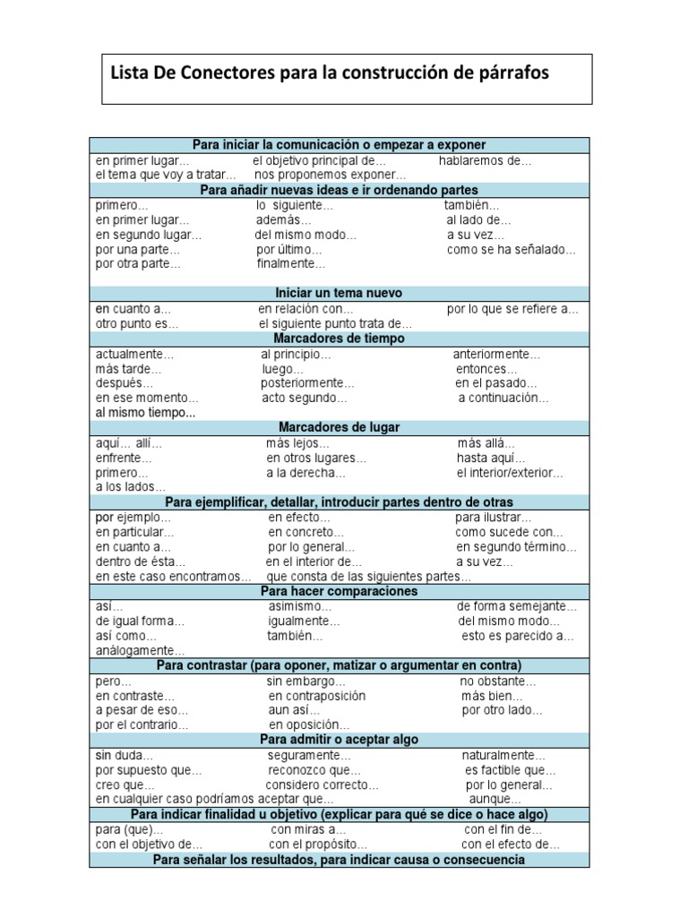 Lista de Conectores para La Construcción de Un Parrafo | PDF ...