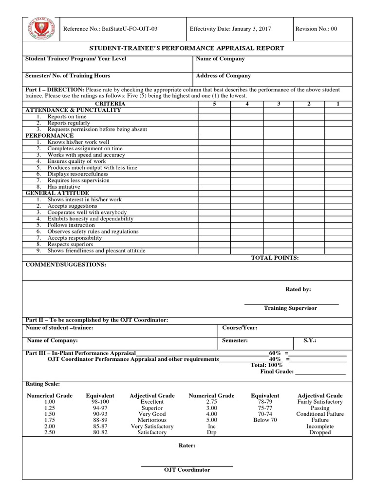BatStateU-FO-OJT-03 - Student Trainee's Performance Appraisal Report ...
