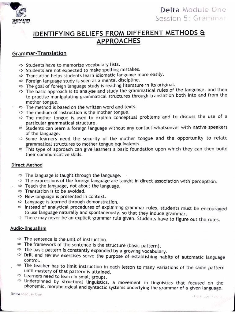 Delta Module 1 - Beliefs From Methods and Approaches | PDF