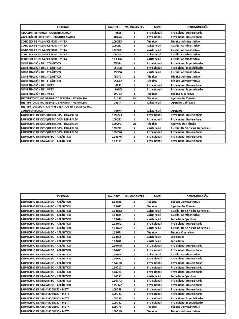 FJDKKD | PDF | Business