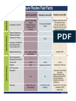 ICU PADIS Clinical Guidelines | PDF | Intensive Care Medicine ...